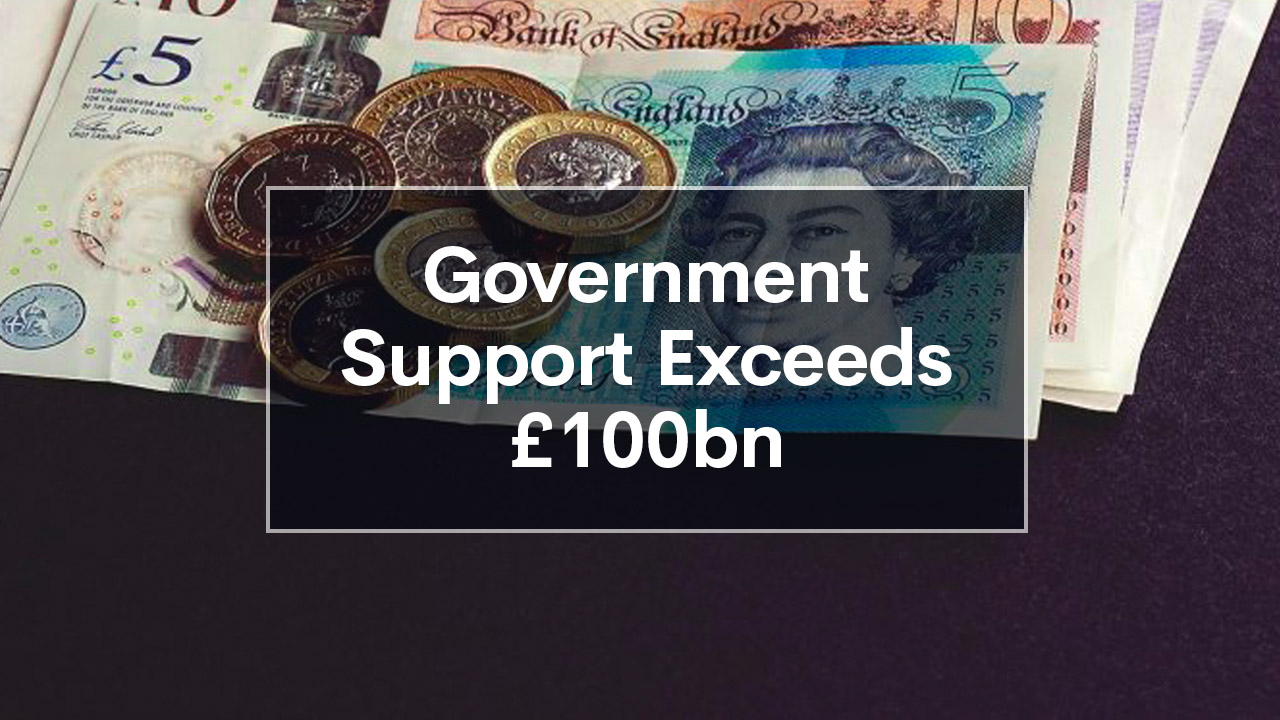 Government Support Exceeds £100bn | DH Business Support
